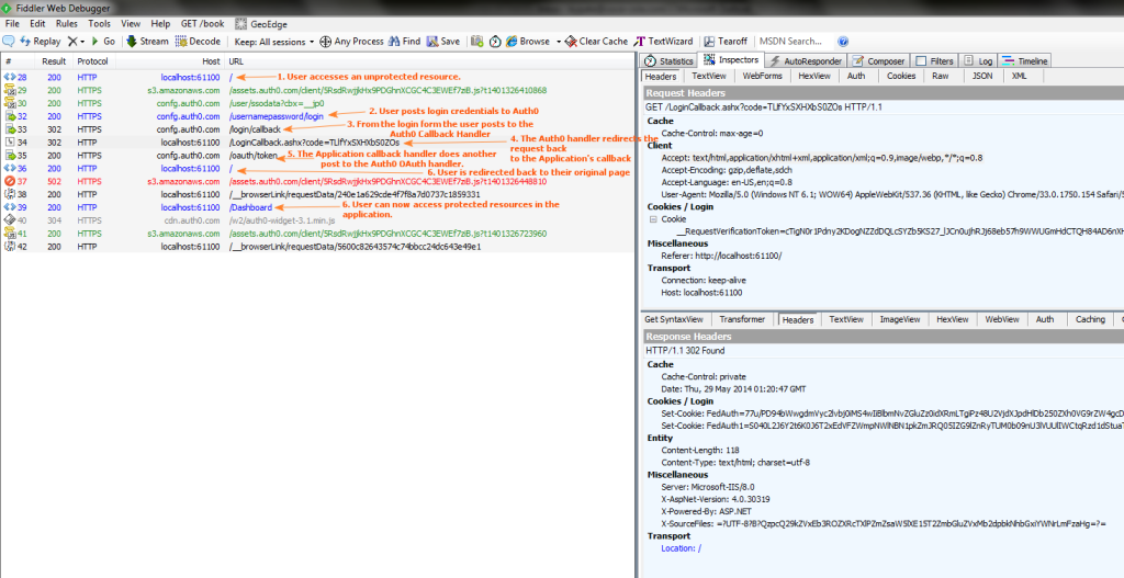 ASP.NET MVC Authentication with Auth0 - byronpate.com ASP.NET MVC Authentication with Auth0 - byronpate.com