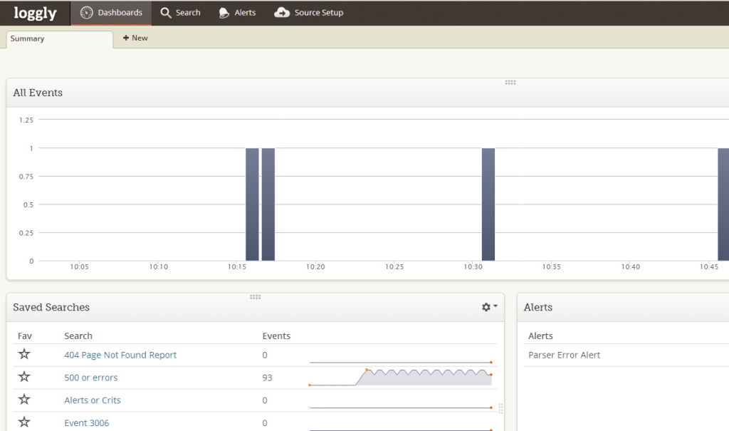 Using Loggly in Powershell - byronpate.com
